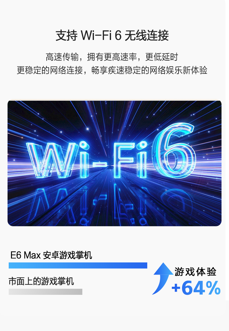 E6 MAX 产品介绍 – GameMT